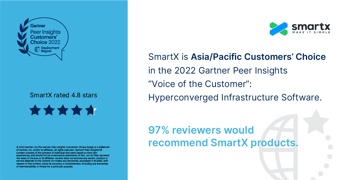 SmartX Recognized as 2022 Gartner Peer Insights Customers’ Choice in APAC for HCI Software – SmartX